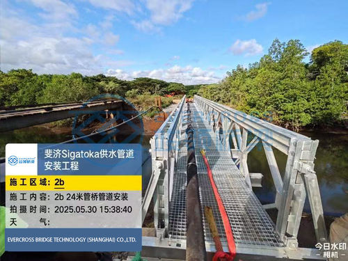 Cases - EVERCROSS BRIDGE TECHNOLOGY (SHANGHAI) CO.,LTD.