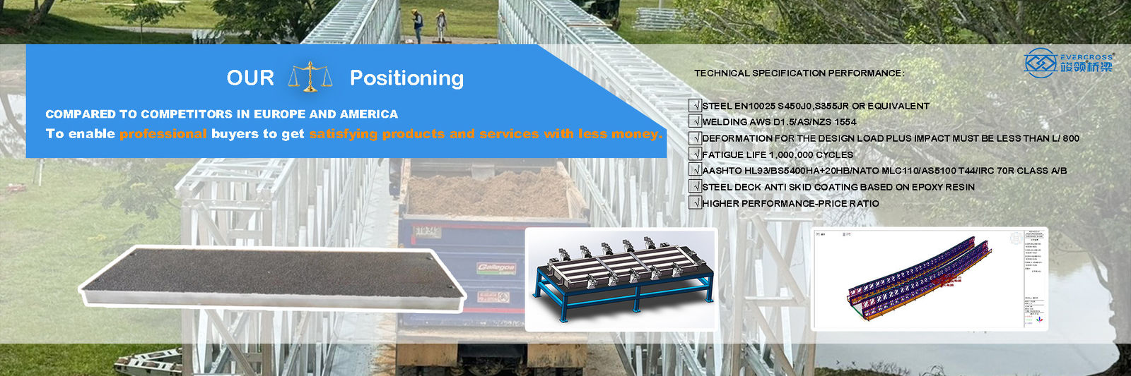 Steel Bailey Bridge factory - Modular Steel Bridge manufacturer from China