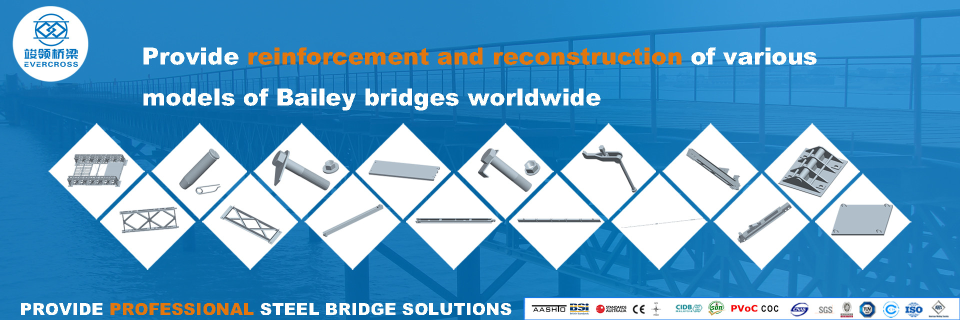 Quality Steel Bailey Bridge & Modular Steel Bridge factory from China