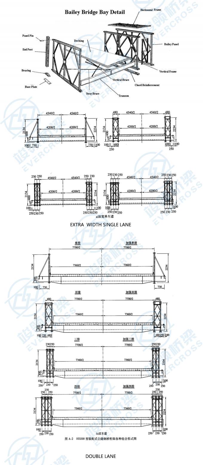 Single Lane Steel Frame Bridge