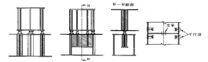Simple Beautiful OEM Composite Box Girder Bridges Prefabricated Steel ...