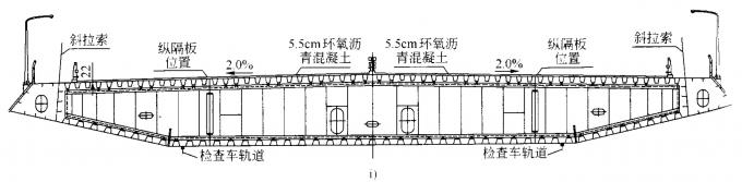 OEM Steel Box Girder Bridge Prefabricated Steel And Easy Maintenance
