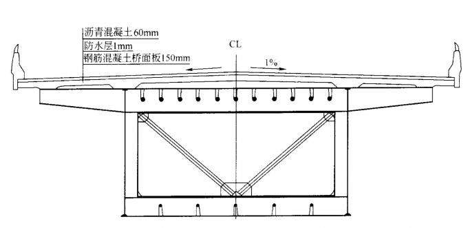 OEM Steel Box Girder Bridge Prefabricated Steel And Easy Maintenance