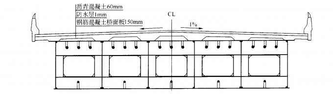 OEM Steel Box Girder Bridge Prefabricated Steel And Easy Maintenance