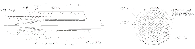 Permanent Cable Stayed Suspension Bridge Custom Steel Truss Bridge