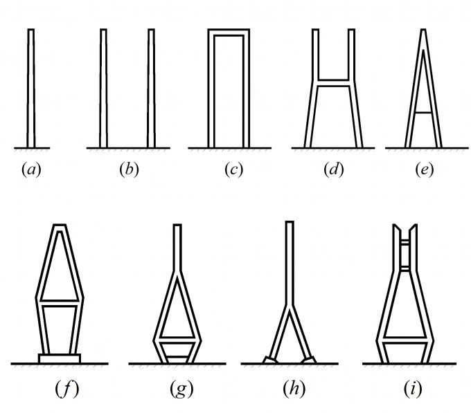 Permanent Cable Stayed Suspension Bridge Custom Steel Truss Bridge