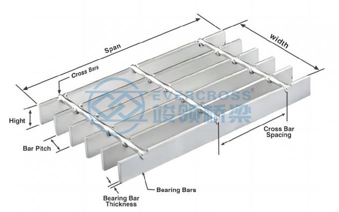Road Steel Grating Avoid Pedestrian Tripping Hazards