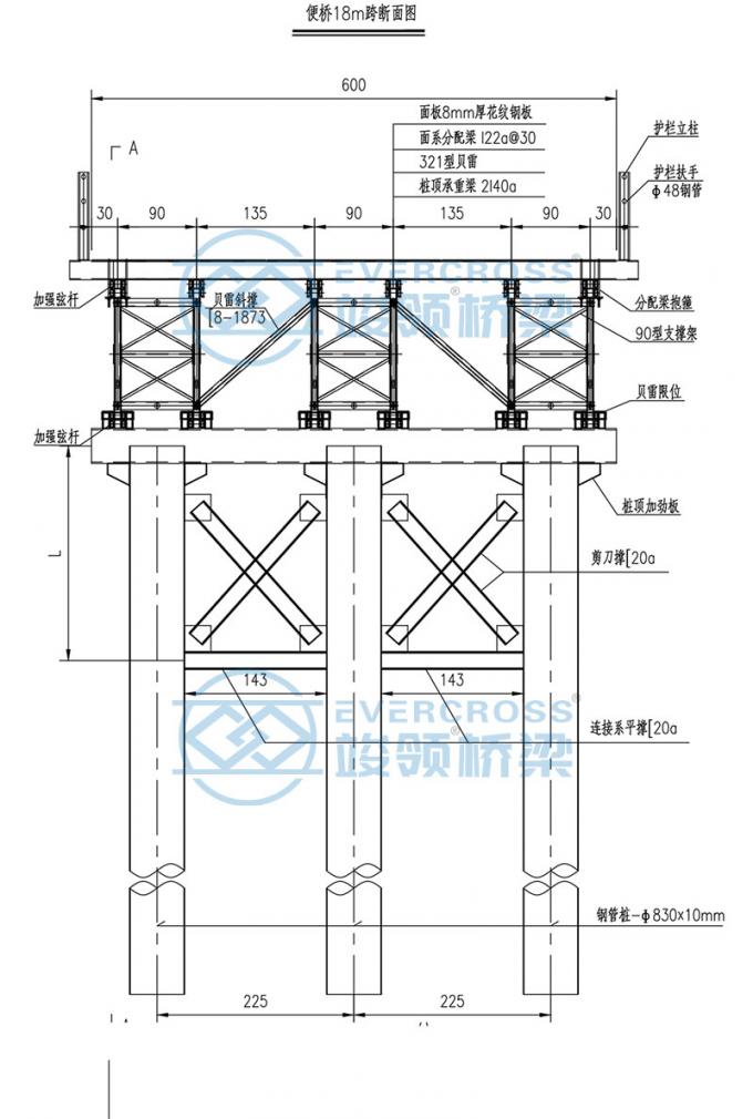 Prefabricated Deck Bridge For Multispans Trestle Bridge And Easy ...